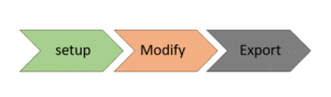 BIM for Facility Management (COBie) – Part I: Settings Basics ...
