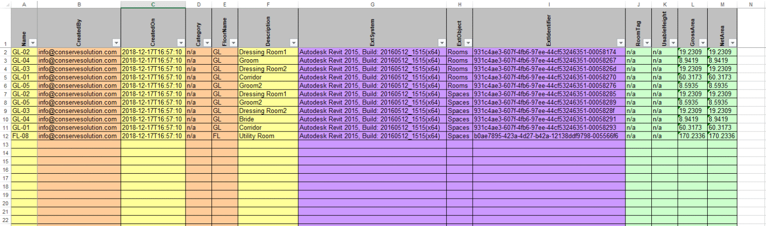 BIM for Facility Management (COBie) – Part II: COBie Worksheet COBie ...
