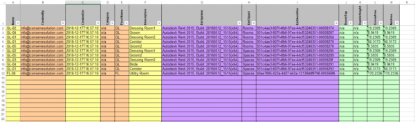 BIM for Facility Management (COBie) – Part II: COBie Worksheet COBie ...