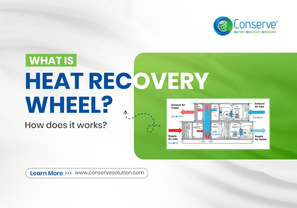 What is Heat Recovery Wheel? How does it work? ( Frequently asked ...