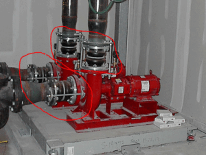 Role of Flexible Connectors - Conserve Solution