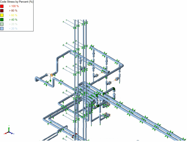 Chilled Water Piping & Structural Analysis: Qatar Government High‑Rise