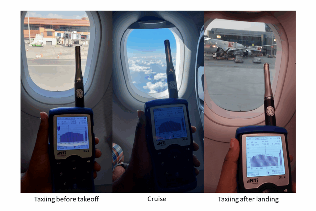 Airplane Noise & Crew Exposure Explained – Conserve Solutions