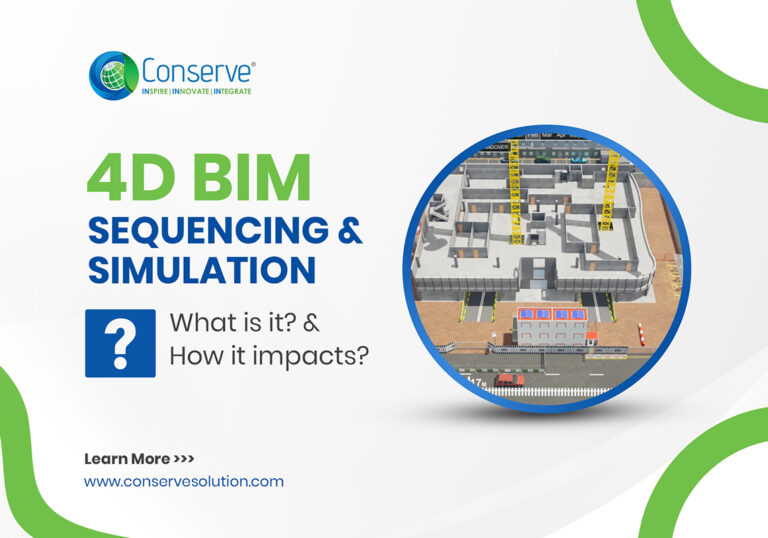 How 4D BIM Sequencing Transforms Construction Management