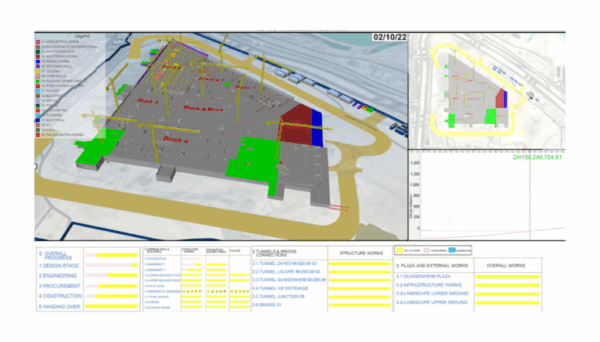 How 4D BIM Sequencing Transforms Construction Management