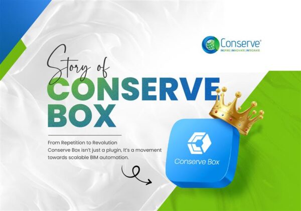 Automation Unboxed – The Rise of Conserve Box - Conserve Solutions